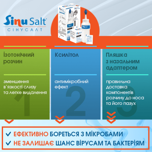 Купити СінуСалт Базовий набір – Sinusalt Inmunotek в Україні